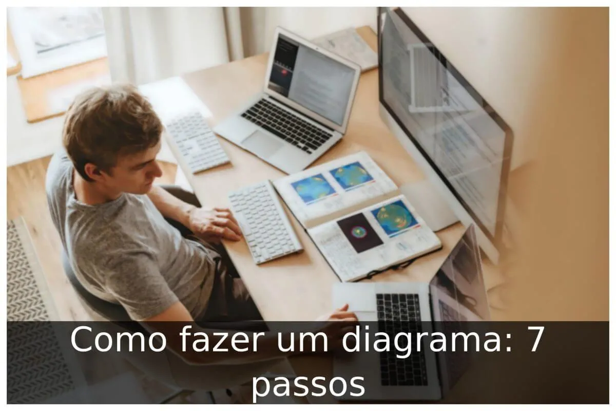 Como fazer um diagrama: 7 passos - Portal Útil